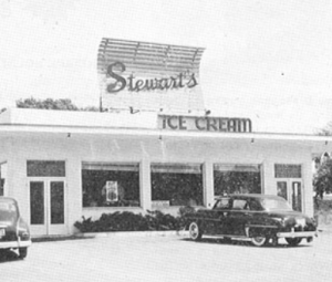 Stewart's 75th Anniversary Trivia- We Asked, You Answered! - Stewart's ...
